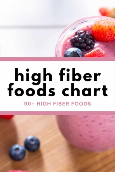 Printable List of 90+ High Fiber Foods (FREE Download)